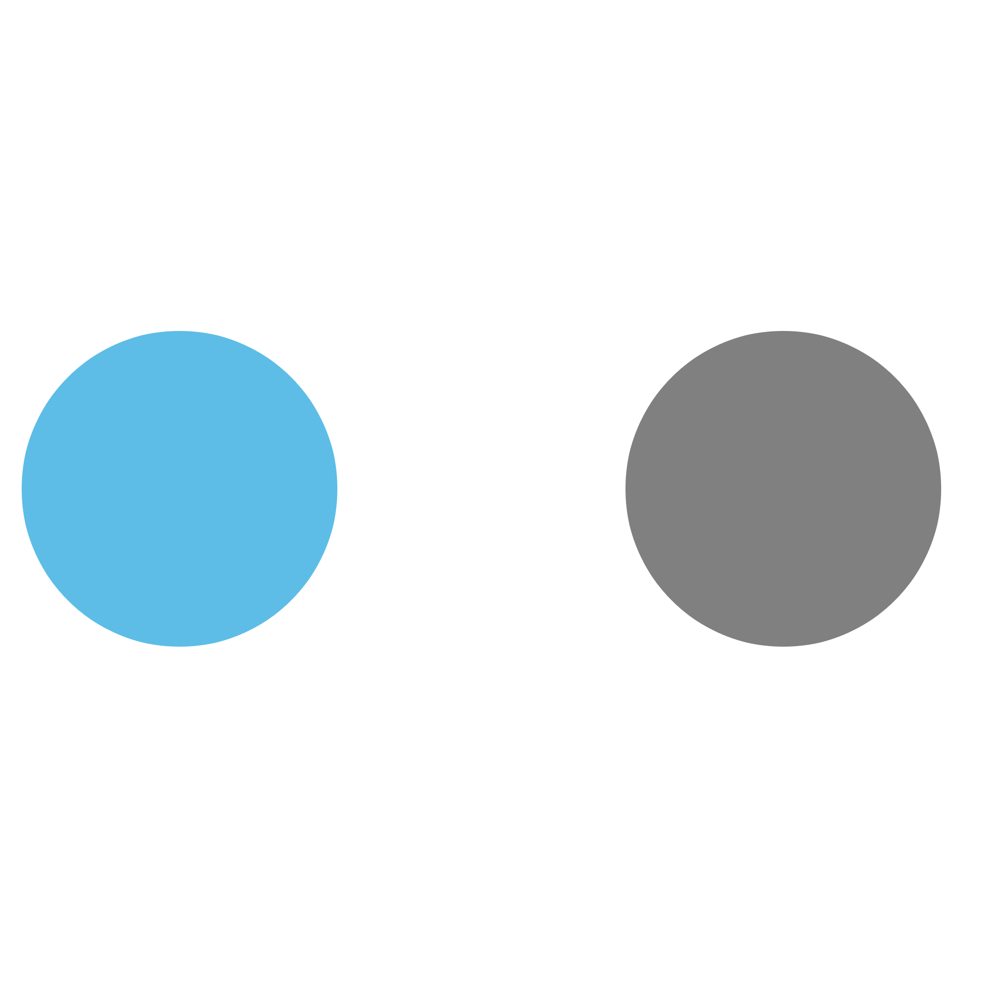 Rules of the Runes and Arrays – Stormforge Productions